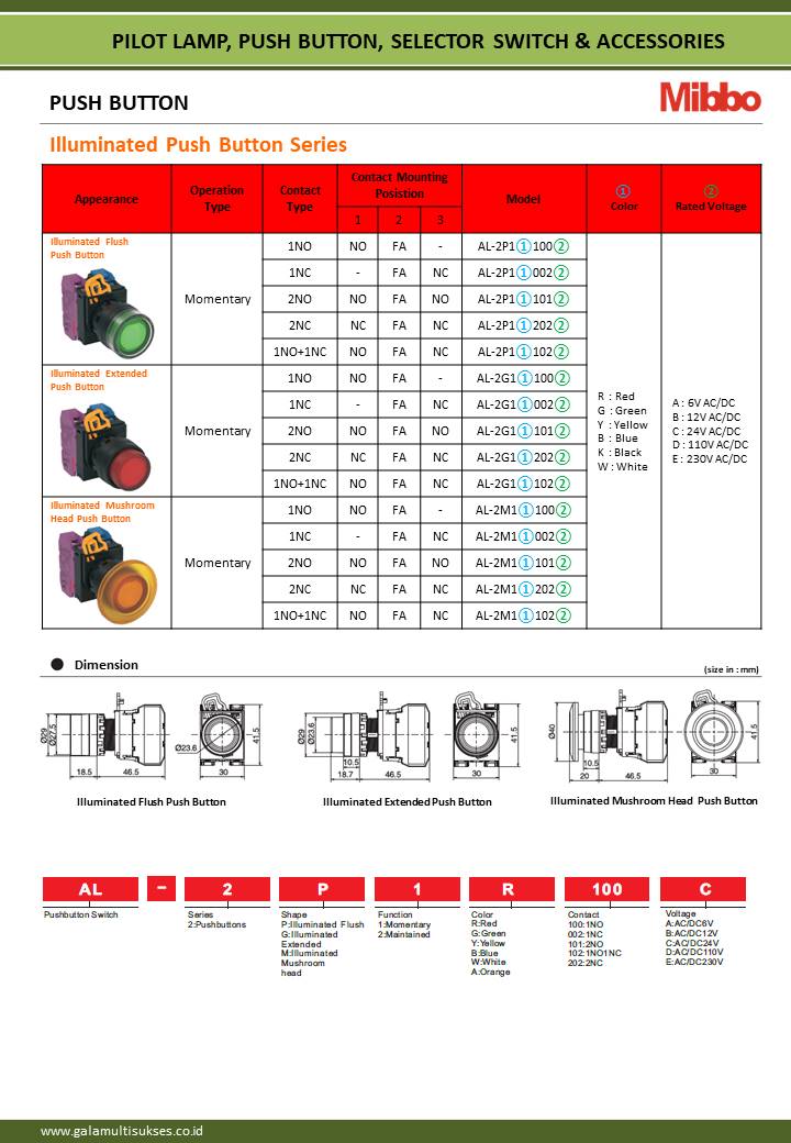 Mushroom Head Push Button – Gala Multi Sukses